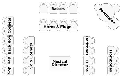 Booking The Band Pendeen Silver Band