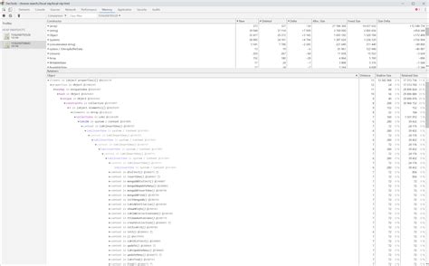 Memory Leak For Removecollection · Issue 746 · Techfortlokijs · Github
