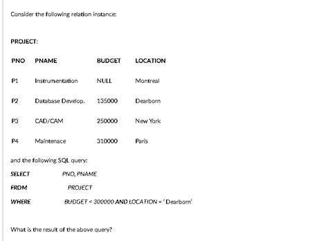Solved Consider The Following Relation Instance Project