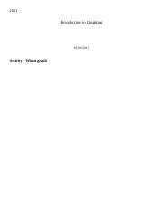 1 4 Intro To Graphing Lab Report Dr Z Edits 1 Docx 2021 Introduction To Graphing 05 09 2021