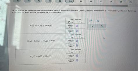 Solved Decide Whether Each Chemical Reaction In The Table