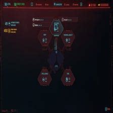 Cheat Script For Cyberpunk Mod Download