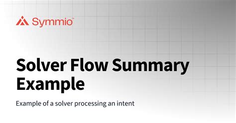 Solver Flow Summary Example Symmio Protocol Gitbook