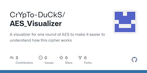 github crypto ducks aes visualizer a visualizer for one round of aes
