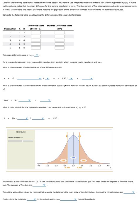 Solved Consider The Following Data From A Repeated Measures
