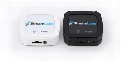 Streamlabs Inc Boma 2025