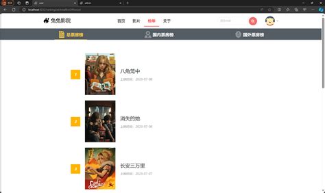 基于java在线电影院购票系统设计与实现（源码 部署文档） list voke sysmovieservice csdn博客