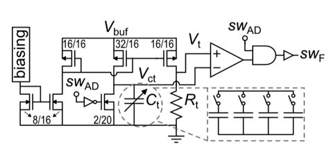Switches Why And When Should We Use The Capacitor Array Instead Of Switch Or Capacitor In The
