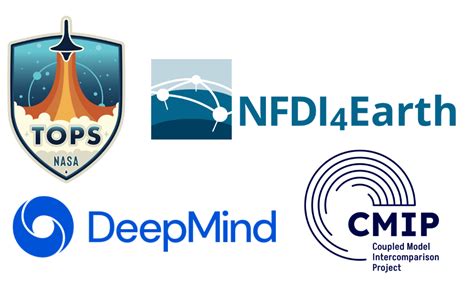 introduction — climatematch academy computational tools for climate