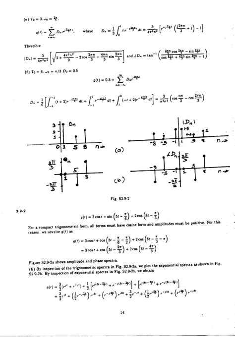 Solutions Manual For Modern Digital And Analog Communication Systems B P Lathi Z Library Pdf