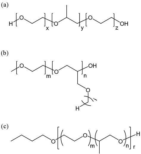 What Is Polyoxyethylene Tallow Ethyldimonium Ethosulfate At Joannie