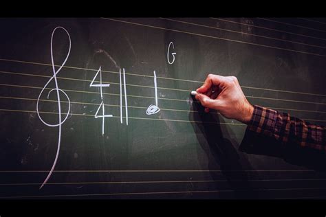 Flexible Music Theory Lessons In Cortaillod Learn Music Theory With