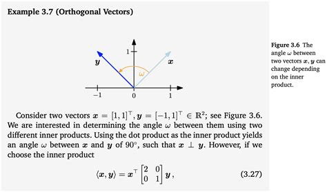 Mml Book 선형대수 Chapter 34 Angles And Orthogonality Martin Hwang