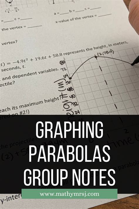 Best Graphing Quadratic Functions Lesson Mathy Mrs J Best Graphing Quadratic Functions Lesson Mathy Mrs J