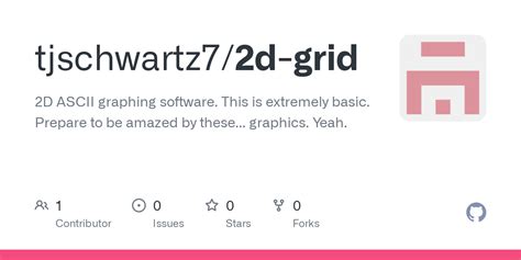 Github Tjschwartz72d Grid 2d Ascii Graphing Software This Is