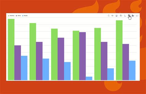 Ultimate Developer Toolkit For Ui Controls Data Visualization