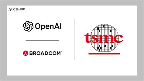Openai Inks 10b Deal With Broadcom For Custom Ai Chips