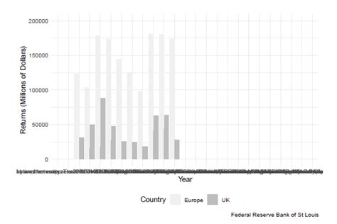 R Markdown Knit To Pdf In Rmarkdown Stack Overflow