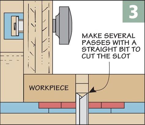 Essential Router Table Technique A Quick Guide