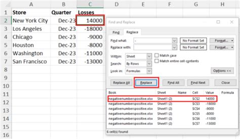 Ways To Make A Negative Number Positive In Microsoft Excel How To Excel
