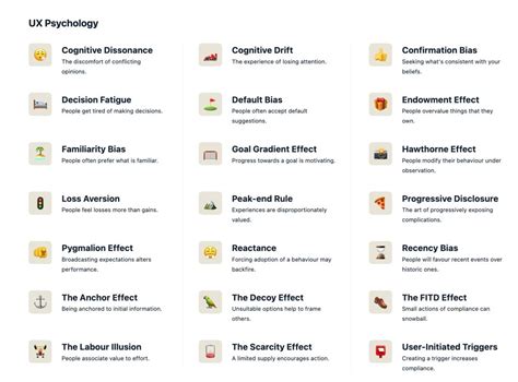 the significance of understanding user needs in ux design 👥🔍 by