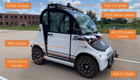 polaris gem e2 hardware resources of robotics and autonomy