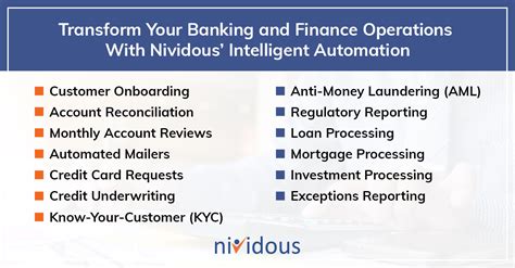 Banking Automation Intelligent Automation In Banking And Financial Services
