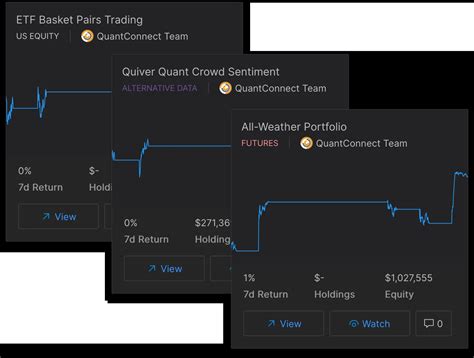Algorithmic Trading Platform