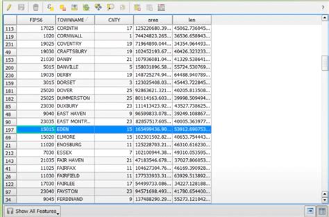 Qgis Attribute Table Rqgis