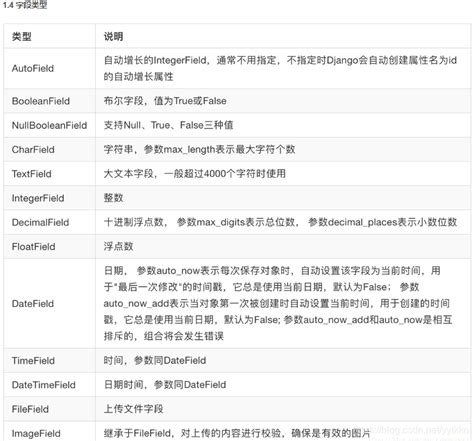 Python（windows的django环境搭建、创建一个django项目、编写第一个视图、django的数据迁移）如何windows迁移