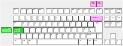 HS ISO TKL PCB KeyCrox UK Keyboard Store
