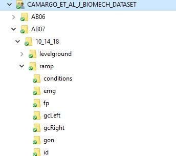 File Manager