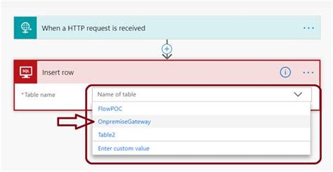 How To Connect On Premise Sql Server From Microsoft Flow Using Azure On