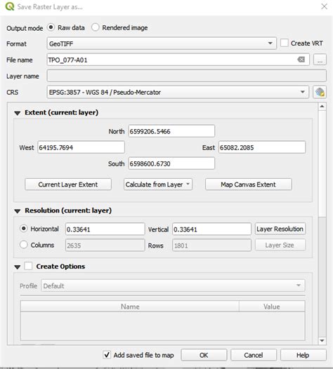 QGIS Reports Layer Creation Failed Failed To Create Name Shp Permission Failed On Any File