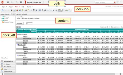 Report Template Microstrategy Templates Example Templates Example