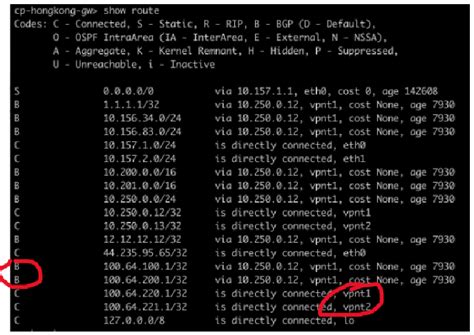 Azure Vpn With Bgp Clusterxl And 2 Vpn Tunnels Check Point Checkmates