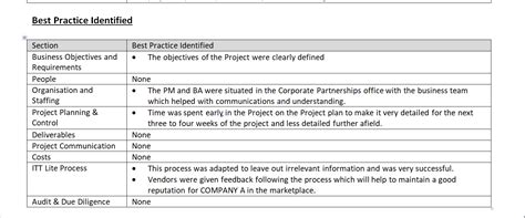 Post Project Review Template Printable Word Searches