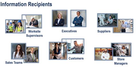 Who Needs Sap Analytics Cloud Report Broadcasting