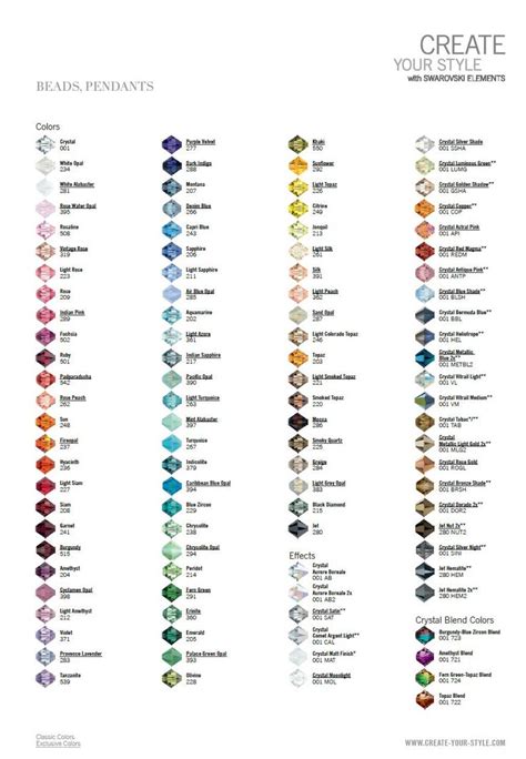 Swarovski Crystal Bead Color Charts 2024