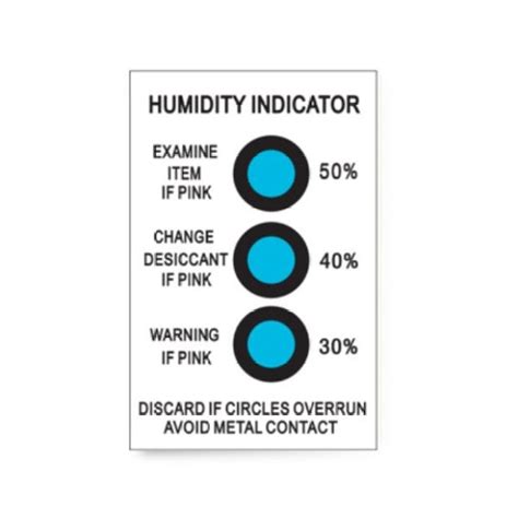 Humidity Indicator Cards Manufacturer