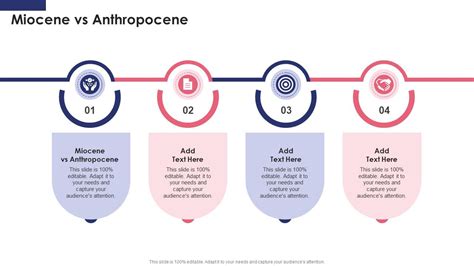 Miocene Vs Anthropocene In Powerpoint And Google Slides Cpp PPT Slide