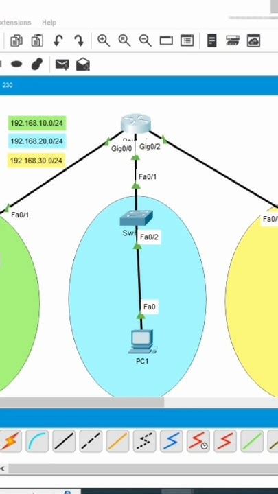 Dhcp Configuration On Different Subnets Cisco Youtube