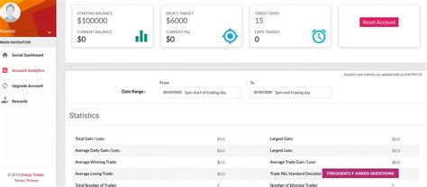oneup trader review are their funded accounts worth it