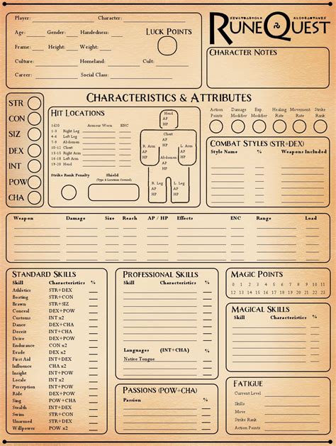 roleplay character sheet search article