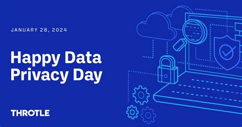 Throtle On Linkedin Happy Data Privacy Day Everyone 🔒👥 Today Is An International Event…