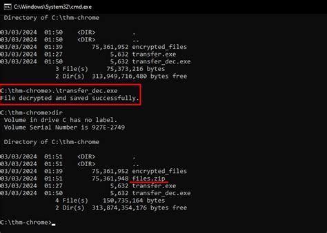 Tryhackme Chrome Jaxafed