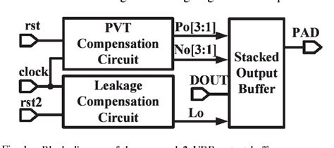 figure 1 from slew rate improved 2×vdd output buffer using leakage and