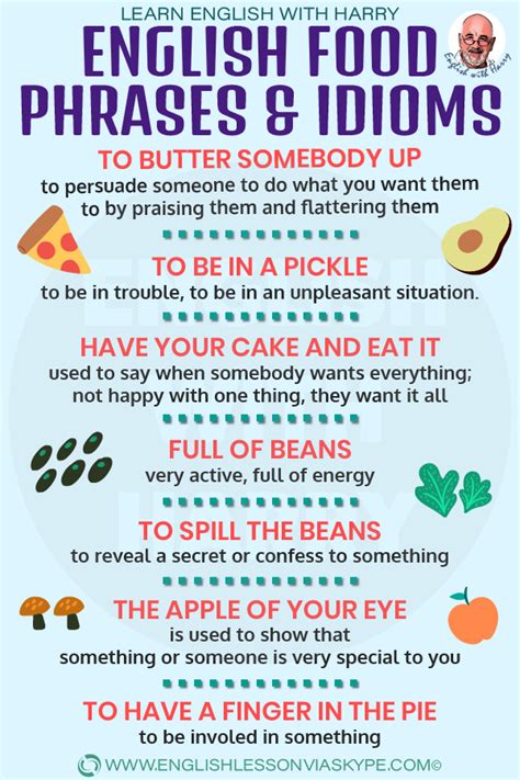 Food Sayings And Phrases 10 English Food Idioms Lingoda Online
