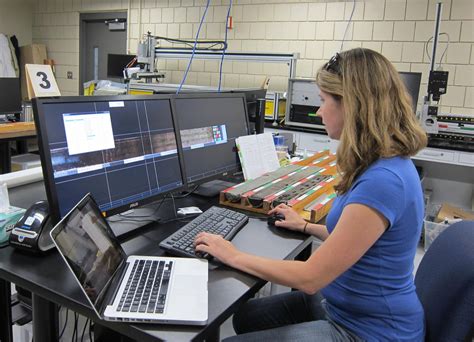 Data Distribution College Of Science And Engineering