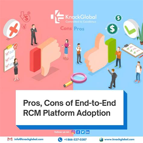 knack global on linkedin rcm medicalbilling medicalcoding updates